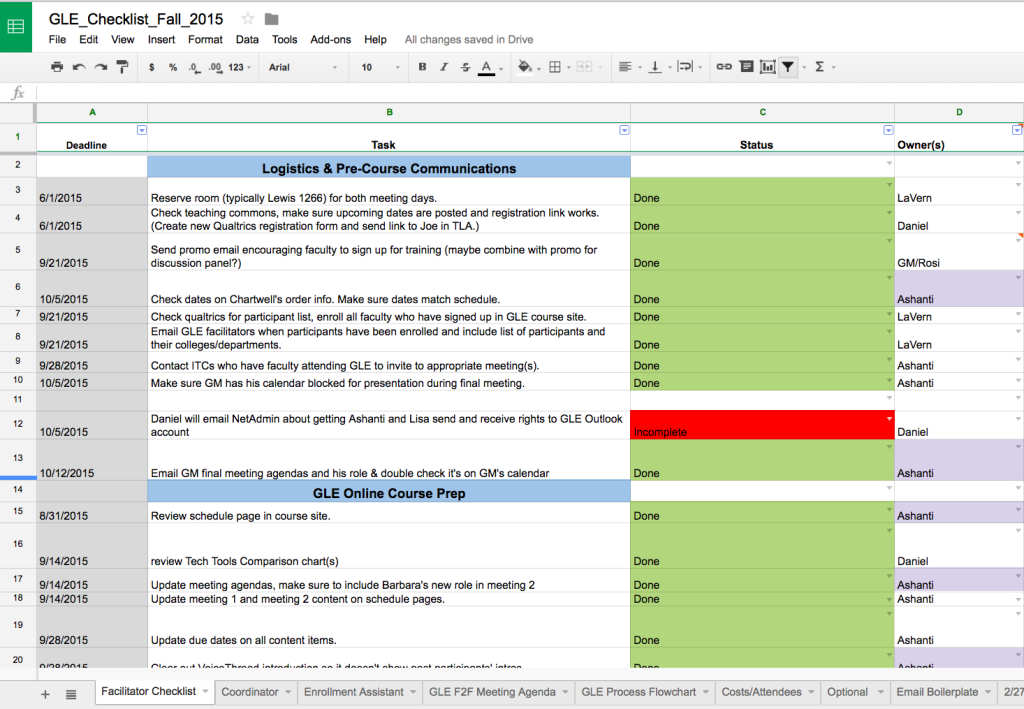 Vetting Project Management Resources: Finding the Right Fit | IDDblog ...